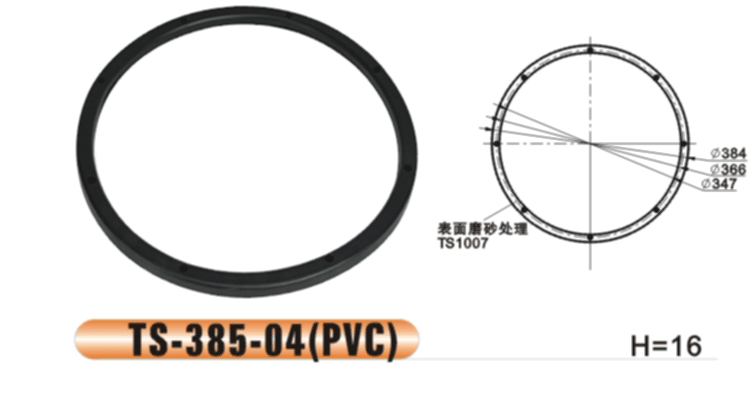 ningbo tiansheng jiahua plastic co.,ltd